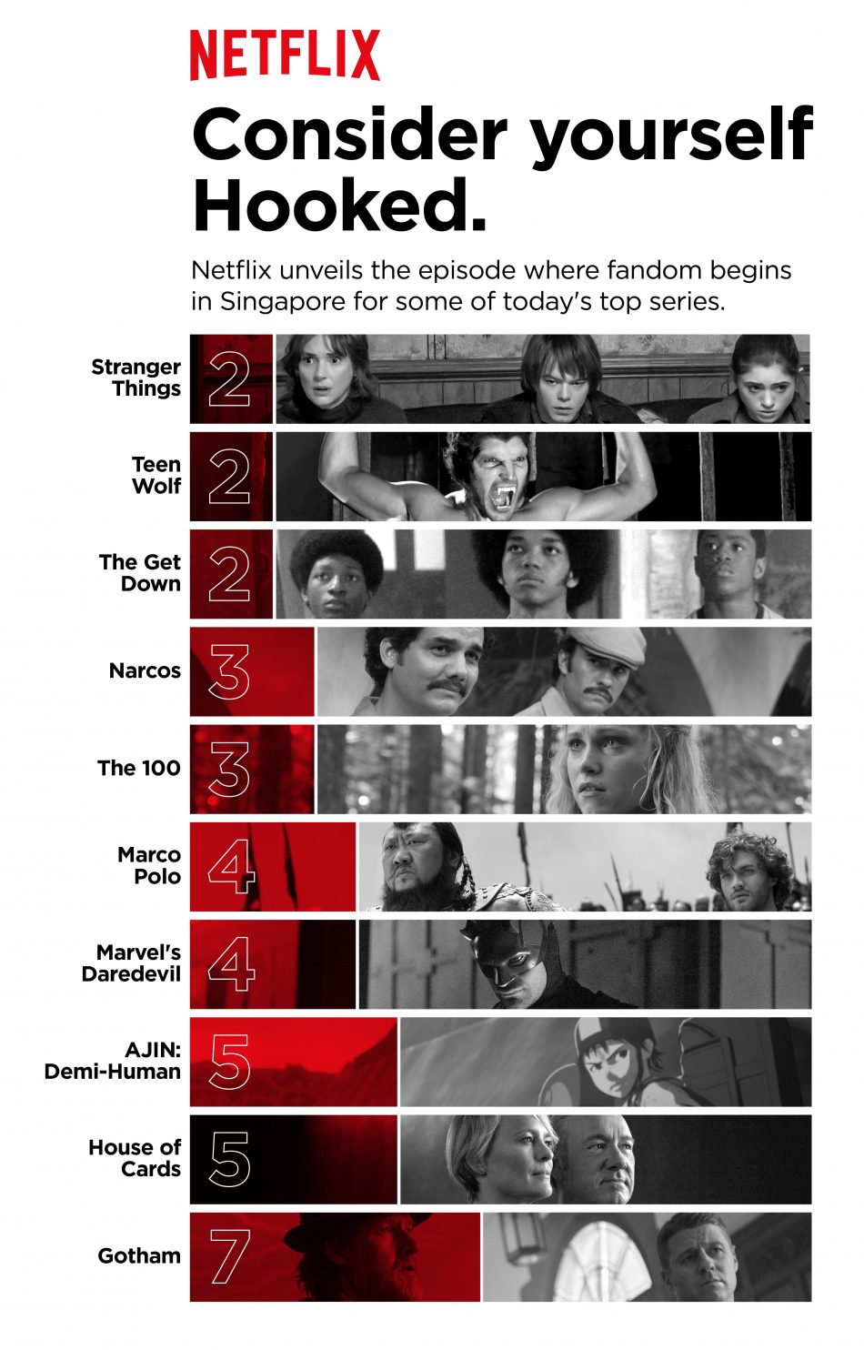 More than one episode needed to get Netflix users hooked on a series ...