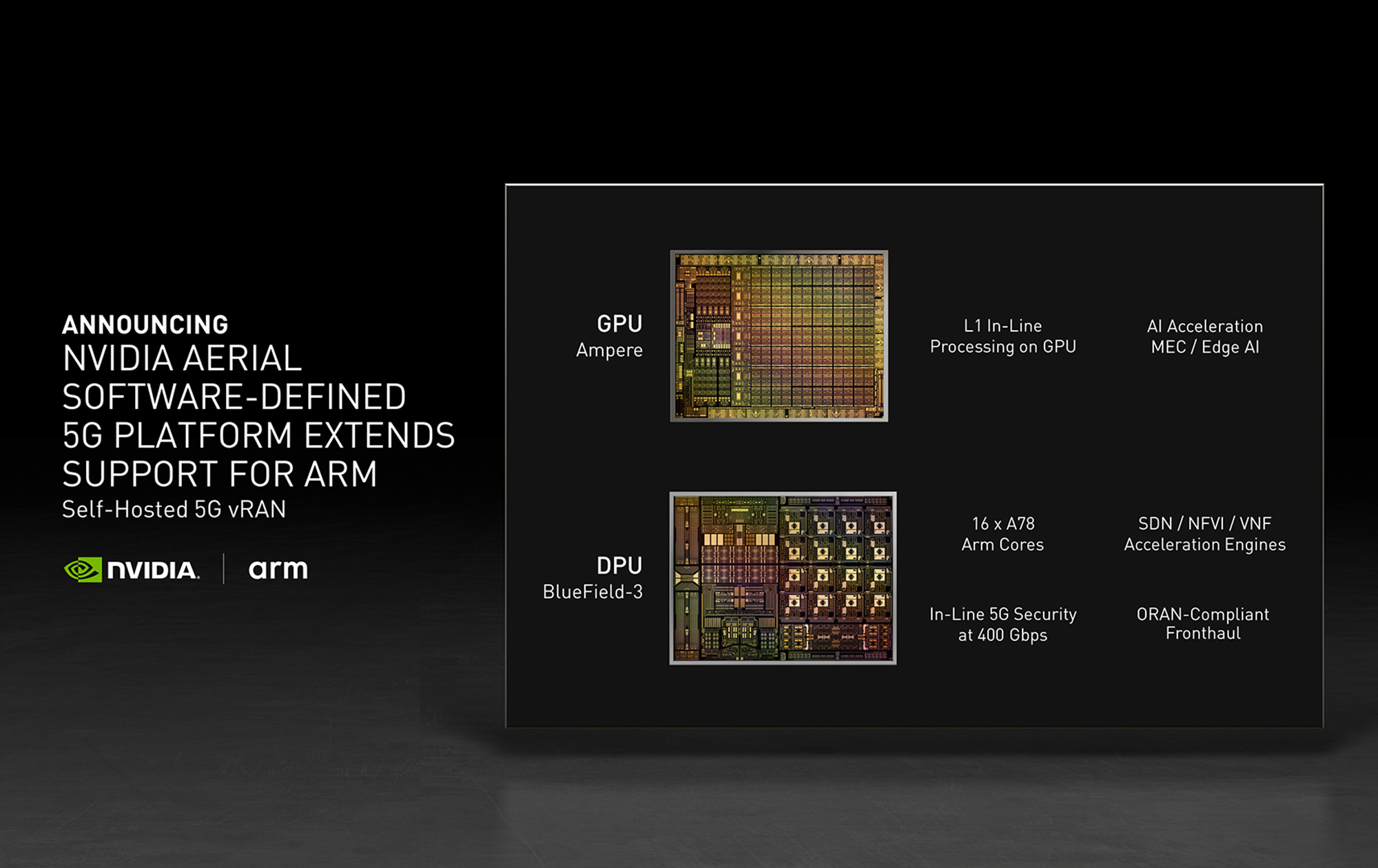 Nvidia plunges into 5G, strengthens HPC product portfolio - Techgoondu