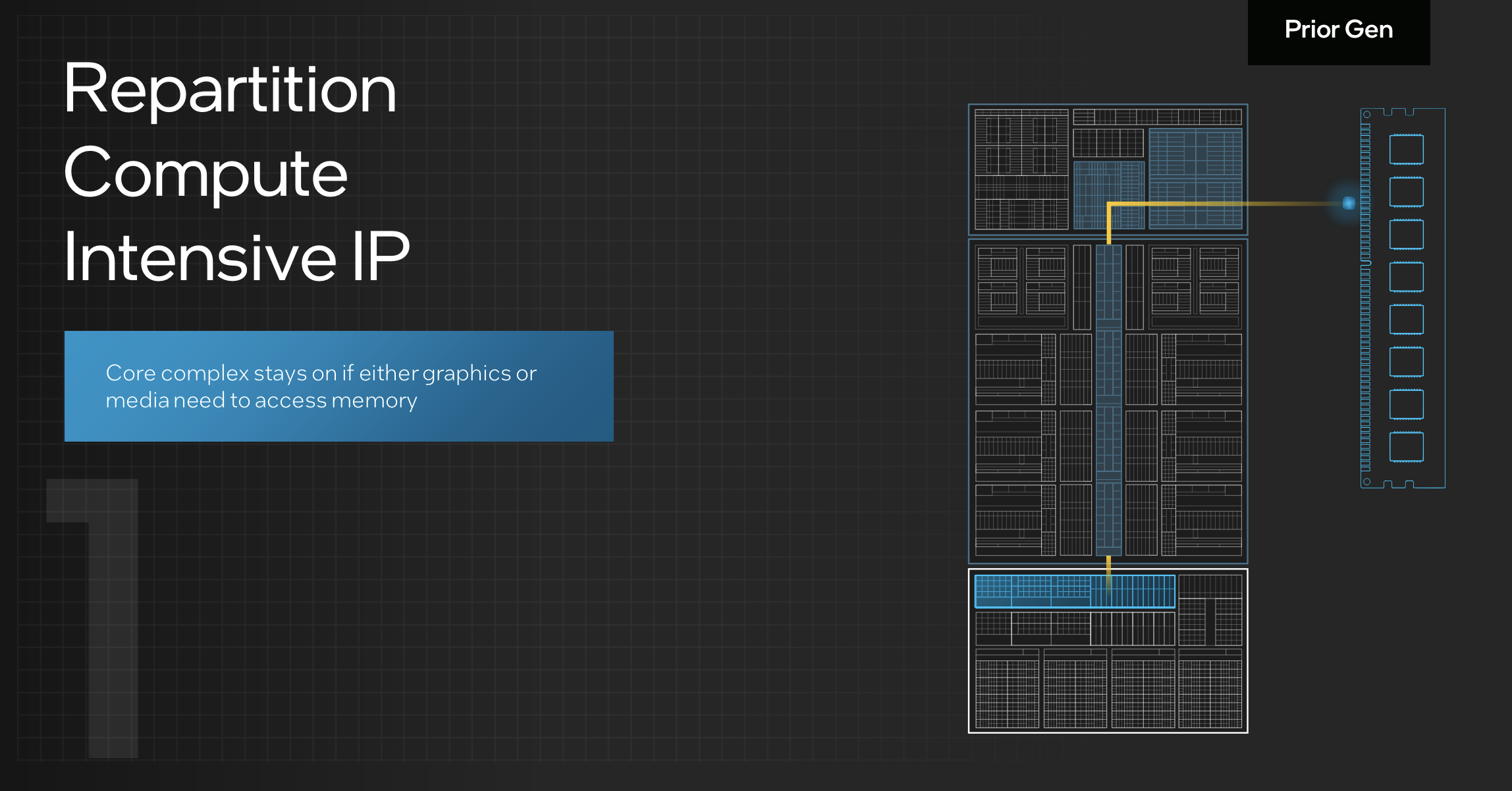 Intel unveils redesigned Core Ultra CPUs, first chip built on new Intel ...
