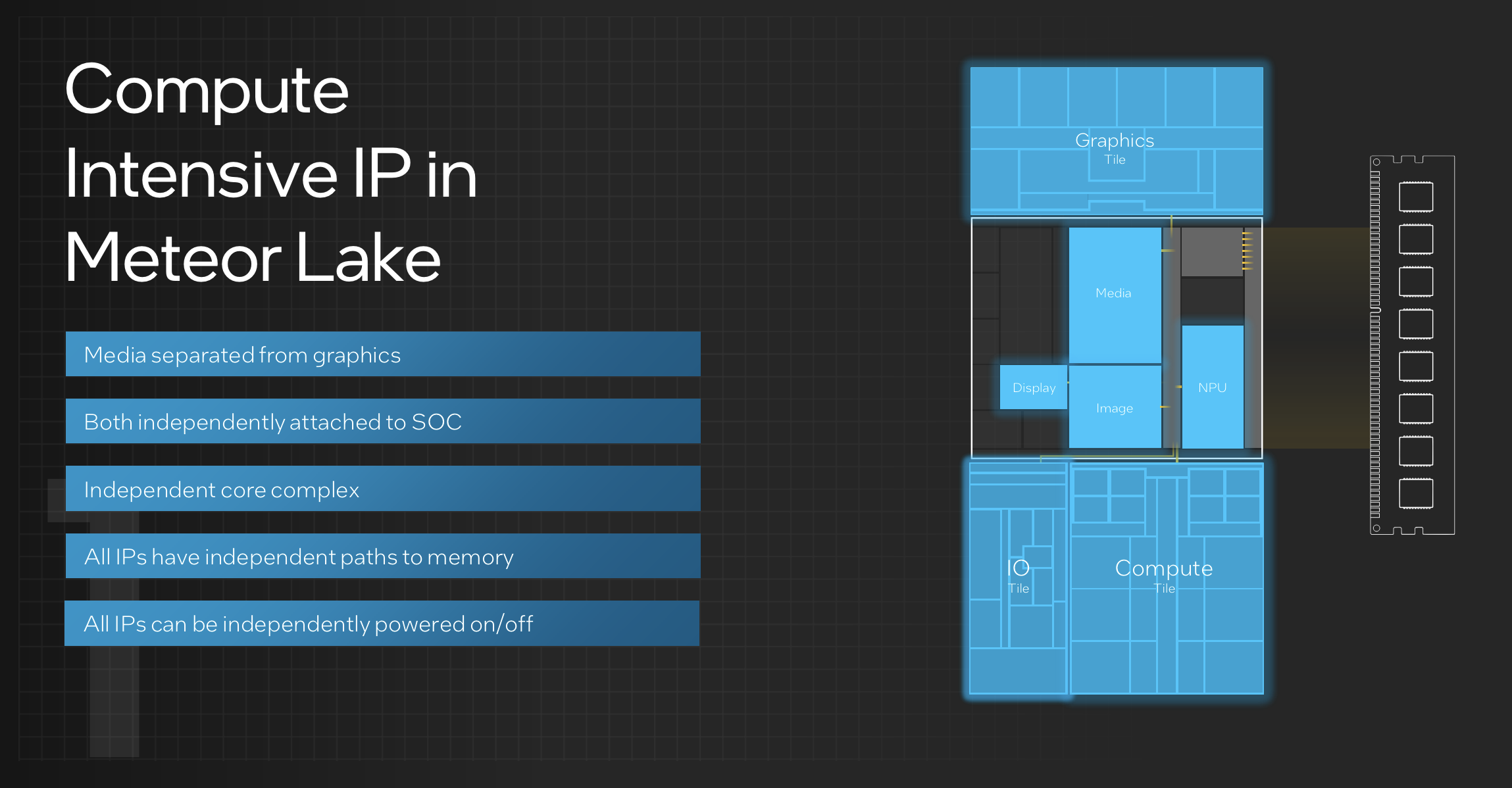 Intel unveils redesigned Core Ultra CPUs, first chip built on new Intel ...