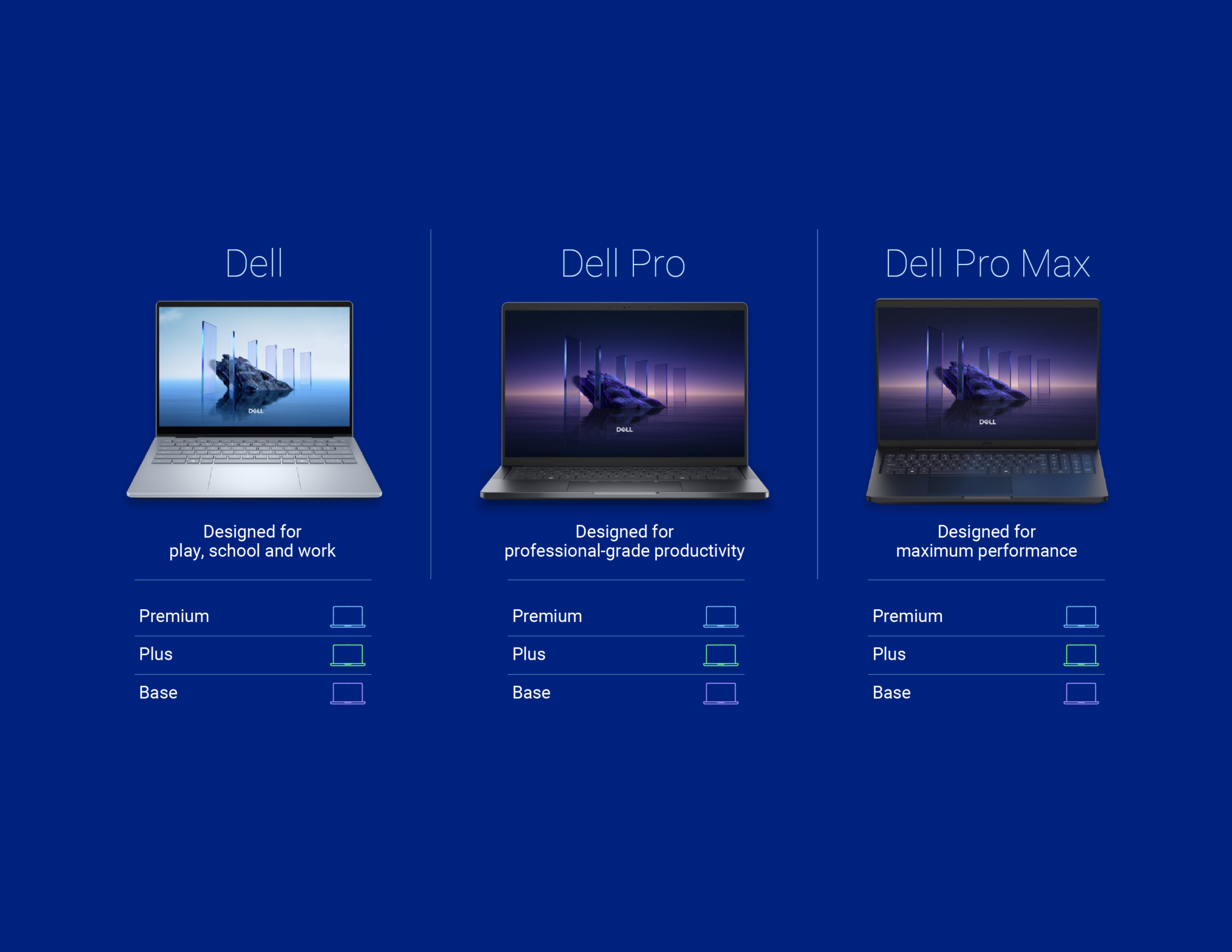 CES 2025: Goodbye XPS laptops as Dell rebrands PCs, monitors in big ...