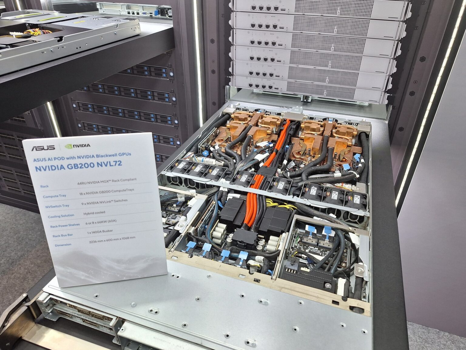 Computex 2025: A glimpse of the machines inside Nvidia's "AI factories ...